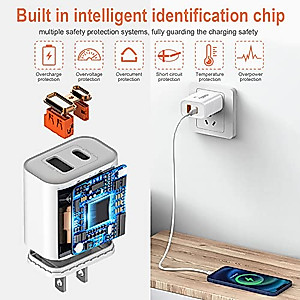 USB C Wall Charger, Miady 2-Pack 20W PD Dual Port USB-C Charger Block Type C Fast Plug Power Adapter Compatible with iPhone 14/13/12iPad/iPad Mini,Samsung Galaxy,and More(Cable Not Included)