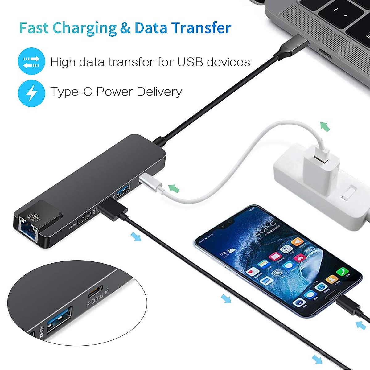 USB C Hub, USB C to Ethernet HDMI USB Adapter with 1000Mbps Ethernet Port, 4K HDMI, 2 USB 3.0 and USB 3.1 Charging Ports, Compatible with MacBook/Pro/Air, Android Phone, Laptops, Tablet and etc