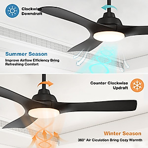 warmiplanet Ceiling Fan with Lights Remote Control, 42-Inch, DC Motor, 6 Speed, Dimmable LED Light, Black, 3-Blades