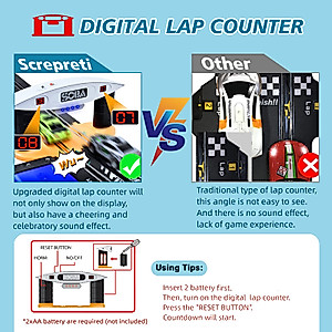 Slot Car Race Track Sets, Battery or Electric Race Car Track, Include 2 Cars with Headlights, 2 Controllers, Lap Counter with Countdown & Sound Effects, Toys Gifts for Boys Girls