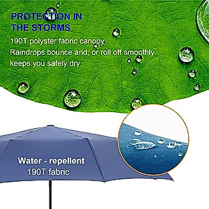 Saimyo Umbrella Windproof Travel Umbrella - Wind Resistant, Small - Compact, Light, automatic opening and closing, Mini, Folding and Portable - Backpack, Car, Purse Umbrellas for Rain - Men and Women, Purple