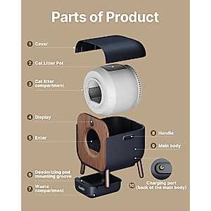 PAWBBY Self Cleaning Litter Box, Automatic Cat Litter Box Self Cleaning for Multi Cats, TUV Certified/Anti-Pinch/Safety Protection/Odor Removal/APP Control Extra Large Litter Box with Mat & Liner