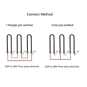 U Shape Rice Steamer Heating Pipe, M16 220V/1KW Immersion Heater Element 304 Stainless Steel Heating Element for Water Tanks Rice Steamer Towel Cart