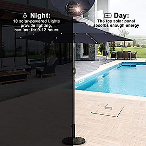 Aok Garden 7.5 FT Solar Patio Umbrella with 18 LED Lights Outdoor Table Market Umbrella with Push Button Tilt and Crank 6 Sturdy Aluminum Ribs for Deck, Lawn, Pool& Backyard, Navy Blue
