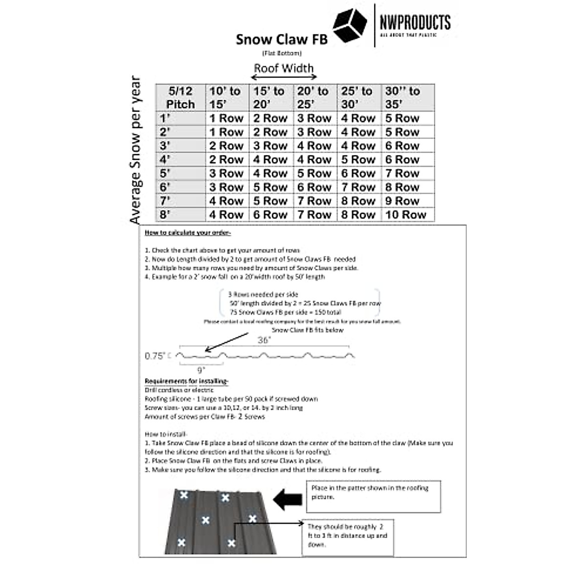 50 Snow Claw FB (Flat Bottom) with Sealing Gasket,100 Ruspert Screws, Free Hex bit !! Snow Guard,Ice Guard, Snow Guard for Metal Roofing