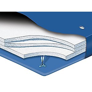 Waterbed Soft Side King Deep Fill Reduced Motion Mattress with Liner and Fill&Drain Kit