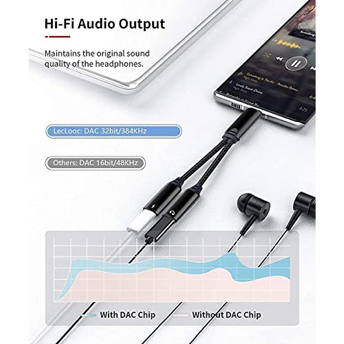 USB C Splitter, Dual USB C Headphone and Charger Adapter Support HiFi Music Call 60W Charge for Galaxy S23 S22 S21 Ultra S20Ultra Note 20 10 Ultra, Pixel 7 6 Pro 5 4XL 3 2 XL , iPad/MacBook Pro/Air