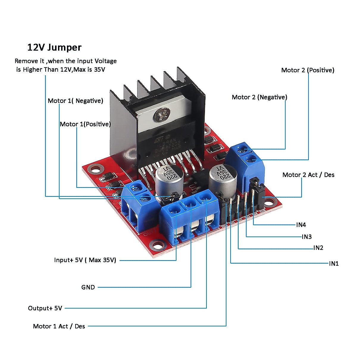 AEDIKO 4pcs L298N Motor Drive Controller Board Module Dual H Bridge DC Stepper with Jumper Wires M/F M/M F/F for DIY Electric Projects, Smart Car Robot