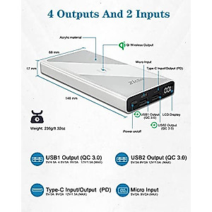 15W Wireless Portable Charger, 22.5W PD20W QC3.0 USB-C Fast Charging 10000mAh Power Bank LED Display, 2 Inputs and 4 Outputs, Slim & Light External Battery Pack for iPhone iPad Airpod Samsung LG Sony