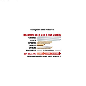 Freud LU94M010: 10" Plastic Blade