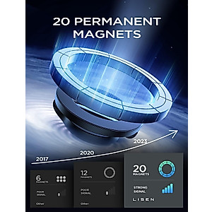 LISEN for MagSafe CD Phone Holder for Car Mount [Angle Adjustable] Magnetic Phone Holder for iPhone Magsafe Car Mount CD Slot Hands Free CD Player Phone Mount for iPhone 15 Pro Max Plus Galaxy