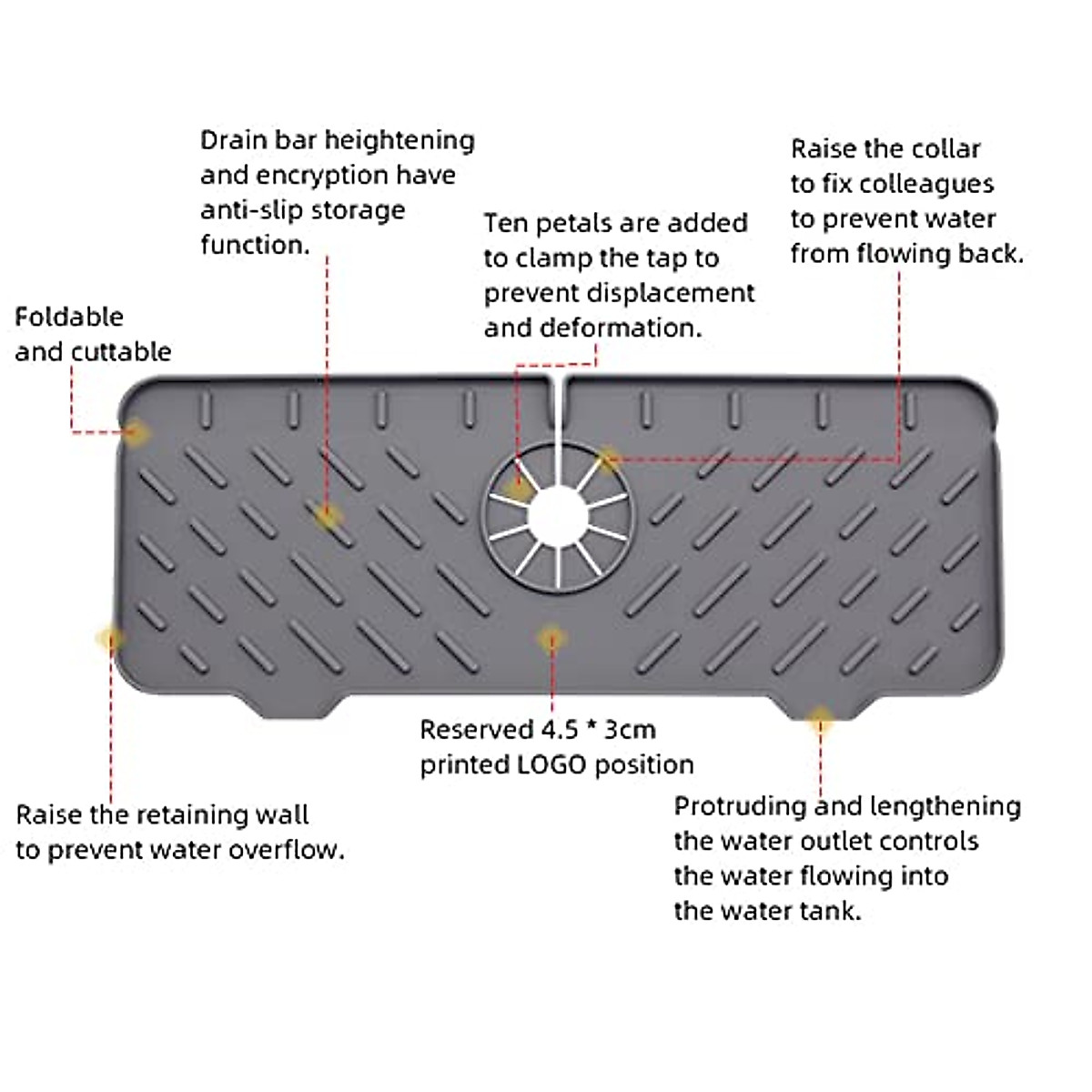 SKYXIU Silicone Faucet Handle Drip Catcher Tray,Silicone Sink Faucet Mat,Splash Catcher for Sink Faucet Behind Sink Splash Guard for Kitchen,Bathroom,and RV (White)
