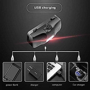 PROFORUS Hunting Headlamp Red Light Rechargeable, 1000 Lumens Red LED Head Light Zoomable Red Light Headlamp Waterproof 3 Modes for Coon Hog Coyote Varmint Hunting, Astronomy, Stargazing