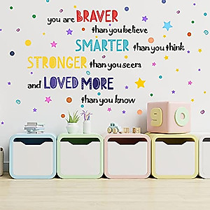 Yovkky Kid Inspirational Phrase Quote Wall Decal, Colorful Peel Stick Motivational Lettering Sticker Nursery Classroom Positive Saying Decor, You Are Stronger Home Decoration Bedroom Playroom Art Gift