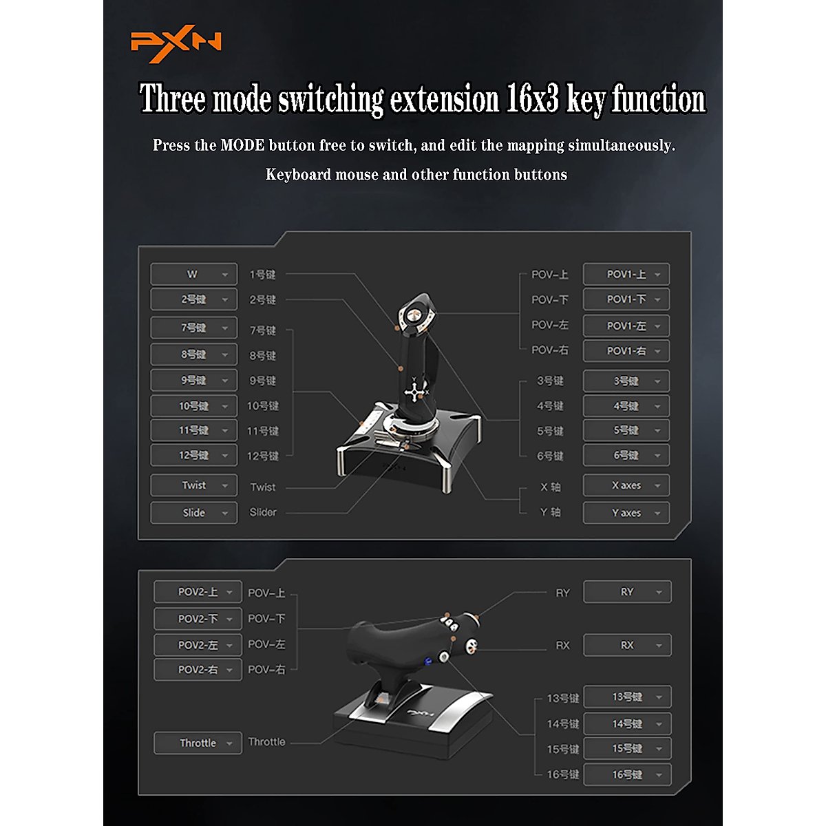 PXN-2119Pro Flight simulator controls Flight Stick with Vibration for PS4/xbox one/xbox Series X/S PC Windows 7/8/10/11（Not Support Mac Systems PS3/ PS5/xp/vista）Original handle guide