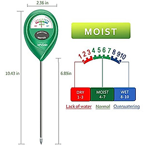 lehomle Soil Moisture Meter - Plant Water Meter - Moisture Meter for House Plants, Plant Care Tools-Green