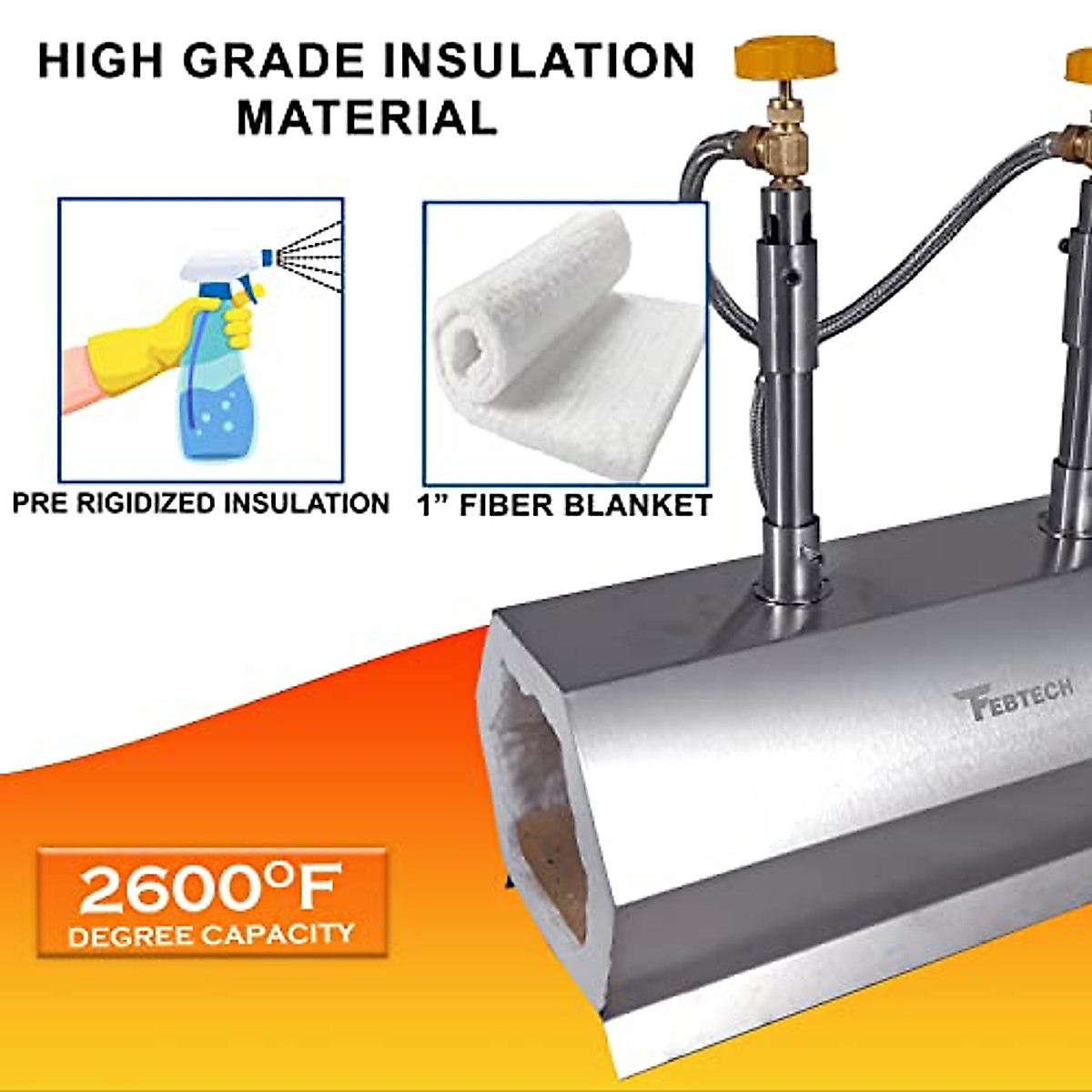 FEBTECH Portable Propane Blacksmith Forge Double Burner, 2600F Rated, for Knife making Blacksmith Farrier Bladesmith Forging Tools & Heat Treatment - Hexagonal Shape Forge