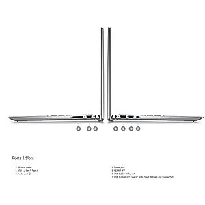 Dell 2023 Inspiron I5420 14 inch 2.2K Anti-Glare Laptop 12th Gen Intel 10-Core 1255U NVIDIA GeForce MX570 2GB GDDR6 64GB DDR4 2TB NVMe SSD HDMI WiFi AX BT USB-C w/DP Backlit KB Windows 11 Pro