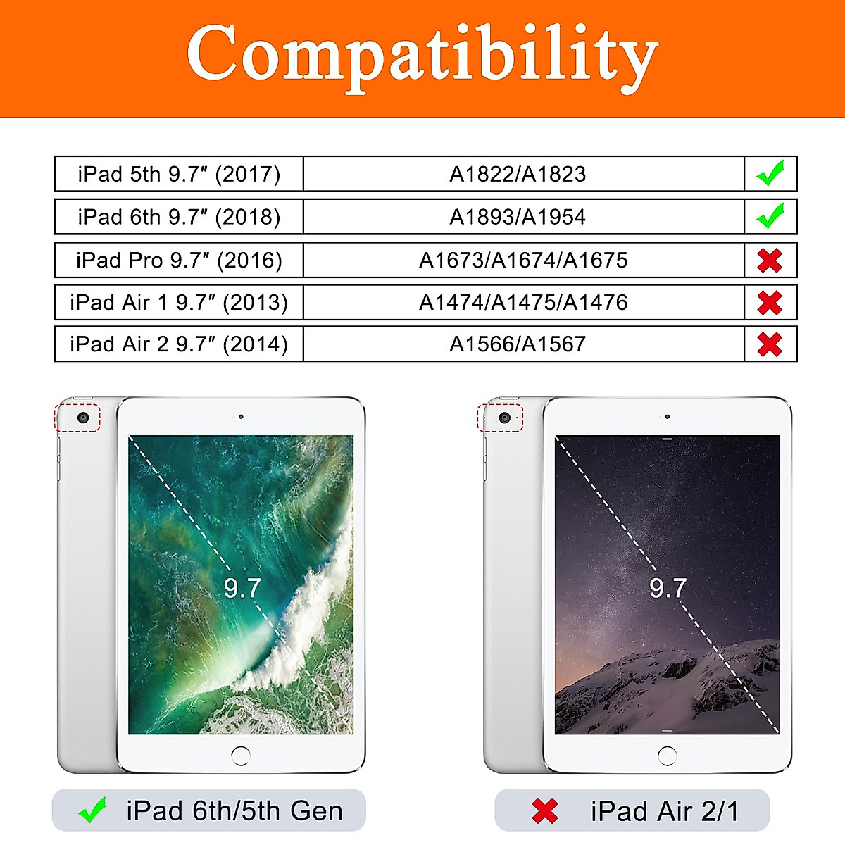 Soke Case Fits for iPad 6th/5th Generation with Pencil Holder - [Full Body Protection + Auto Wake/Sleep], Shockproof Soft TPU Back Cover for Apple iPad 9.7 inch 2018/2017, Book Black