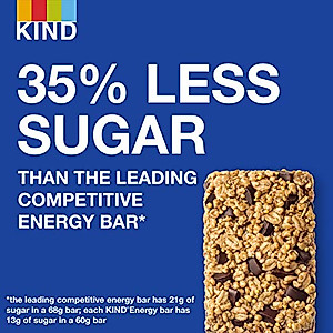 KIND Energy Bars, Chocolate Chunk, Healthy Snacks, Gluten Free, 30 Count