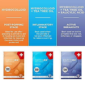 PatchRx Acne Patches (120 Count) with Hydrocolloid Only, Hydrocolloid Pimple Patches for Face - Zit Patch Acne Dots - Acne Patches - Pimple Patch with 3 Size Acne Stickers