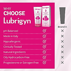 Lubrigyn - Cleansing Lotion, Moisturizing and Replenishing Daily Feminine Wash, Hyaluronic Acid-Enriched Feminine Care for Dry and Delicate Skin, pH Balancing Wash with Fitoextract Complex, 7 fl oz