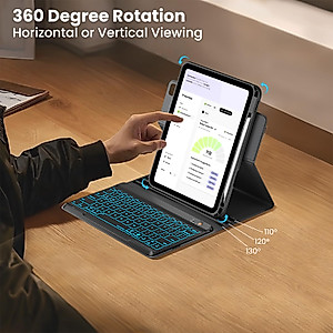 OPAKIT Magnetic Keyboard Case for iPad Air 5th 4th Generation 10.9 inch Pro 11 1st/2nd/3rd/4th, 7 Color Backlight BT Keyboard Folio with Pencil Holder 2022 2021 2020 2018 (Black