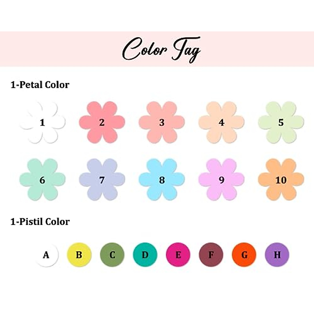 Personalized Tumbler Topper, Flower Tumbler Topper 30 40 64 oz Personalized Tumbler Topper Tumbler Cup Accessory Name Plate