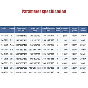 Ultrasonic Cleaner,Professional Lab Industrial Ultrasonic Cleaner, Commercial Ultrasonic with Heater Timer for Metal Parts,Carburetor,Fuel Injector,Brass,auto Parts,Engine Parts,etc