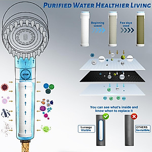 Luxsego High Pressure Shower Heads with Scalp Massager Shampoo Brush for Skin & Hair Care, Filtered Shower Head with Handheld Sprayer Soften Hard Water, 3 Settings 4 in 1 Detachable Showerhead Set