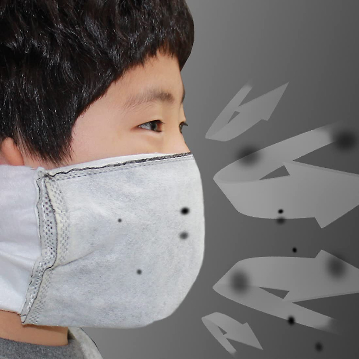 [Breath Towel] Anti-Fire Smoke Mask, Dust and Smoke Protection, Disaster Safety Supplies, Firefighting Equipment