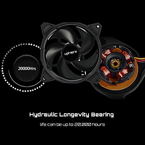 uphere Long Life Computer Case Fan 120mm Cooling Case Fan for Computer Cases Cooling Black 3-Pack,PF120BK3-3