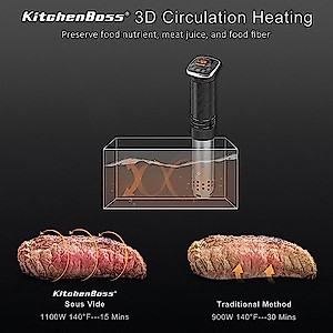 KitchenBoss Sous Vide Cooker Machine: Ultra Quiet 1100 Watts Accurate Cooker with Color LCD Recipes IPX7 Waterproof Immersion Circulator Cooking Machine Include Cookbook, Carbon Fiber Pattern