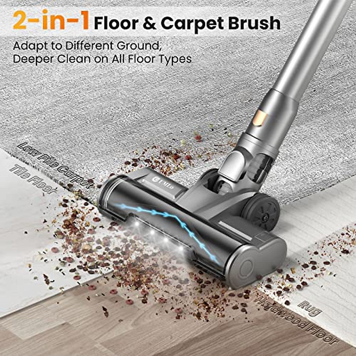 UMLo Cordless Vacuum Cleaner, 400W Stick Vacuum with 28Kpa Powerful Suction, Smart Induction Auto-Adjustment, 55min Runtime,6 in 1 Lightweight Vacuum with LED Display for Carpet Hard Floor Pet Hair-S9