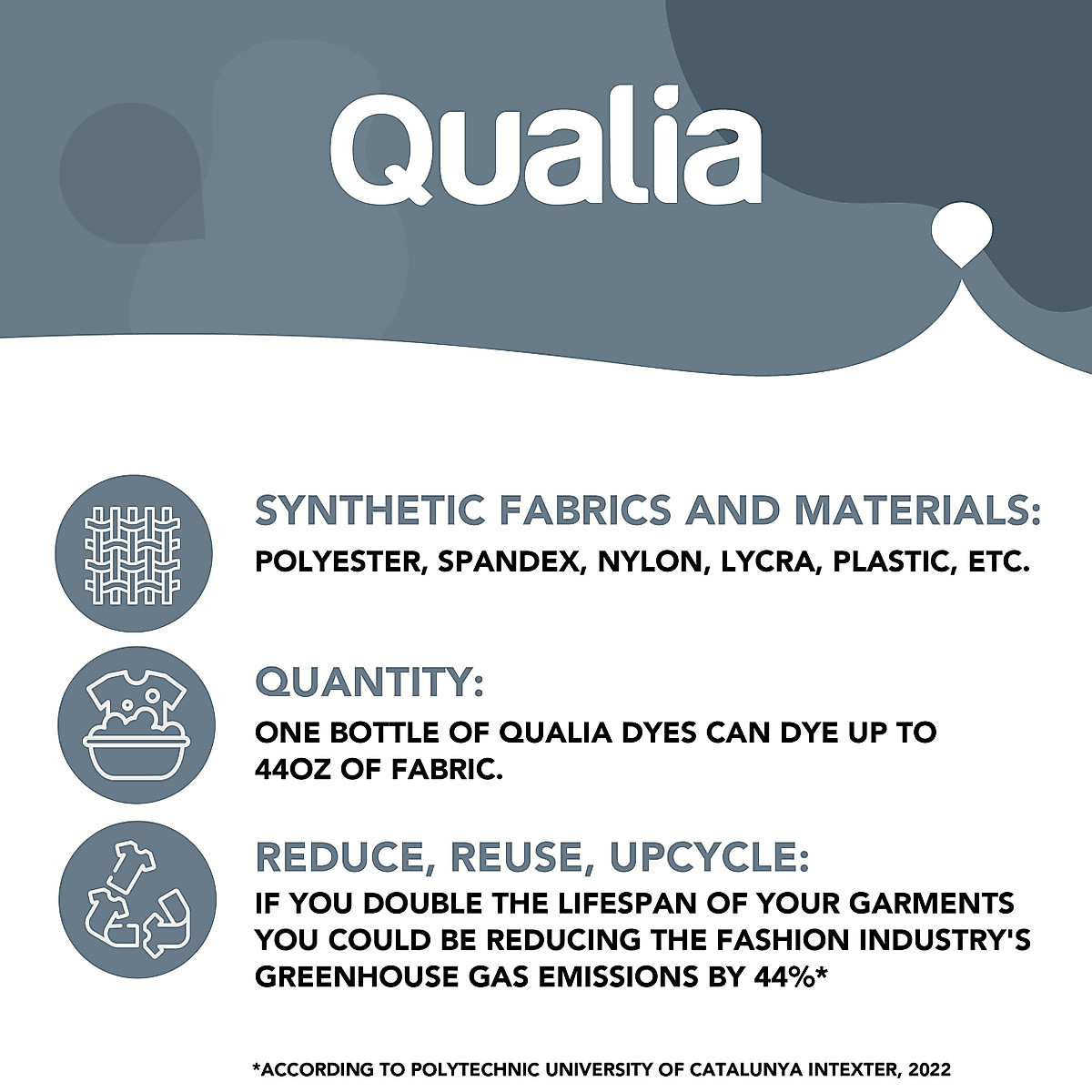Qualia Synthetic Fabric Dye, Easy to Use, Perfect for Synthetic Fabrics: Polyester, Spandex, Nylon, and More, Ultra-Concentrated Colors for Vibrant Results, Graphite Blue, 1 Pack