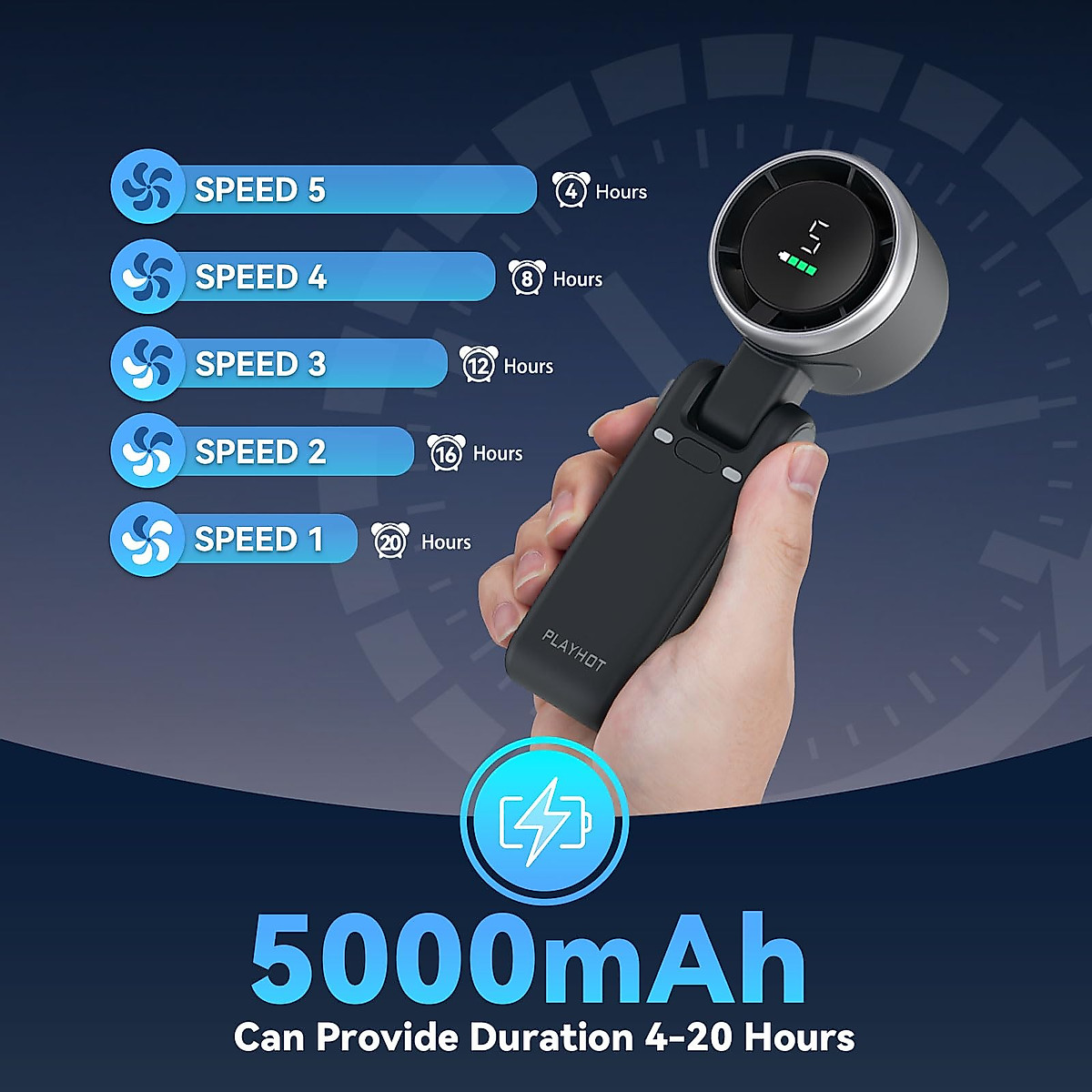 Portable Handheld Turbo Fan, PlayHot 5 Gear Wind Hand Fan, 5000mAh Battery Personal Fans Portable Rechargeable, 20 Hours Pocket Fan, 3 IN 1 Hand Held Fan, Portable Fan for Travel/Outdoor/Indoor(White)