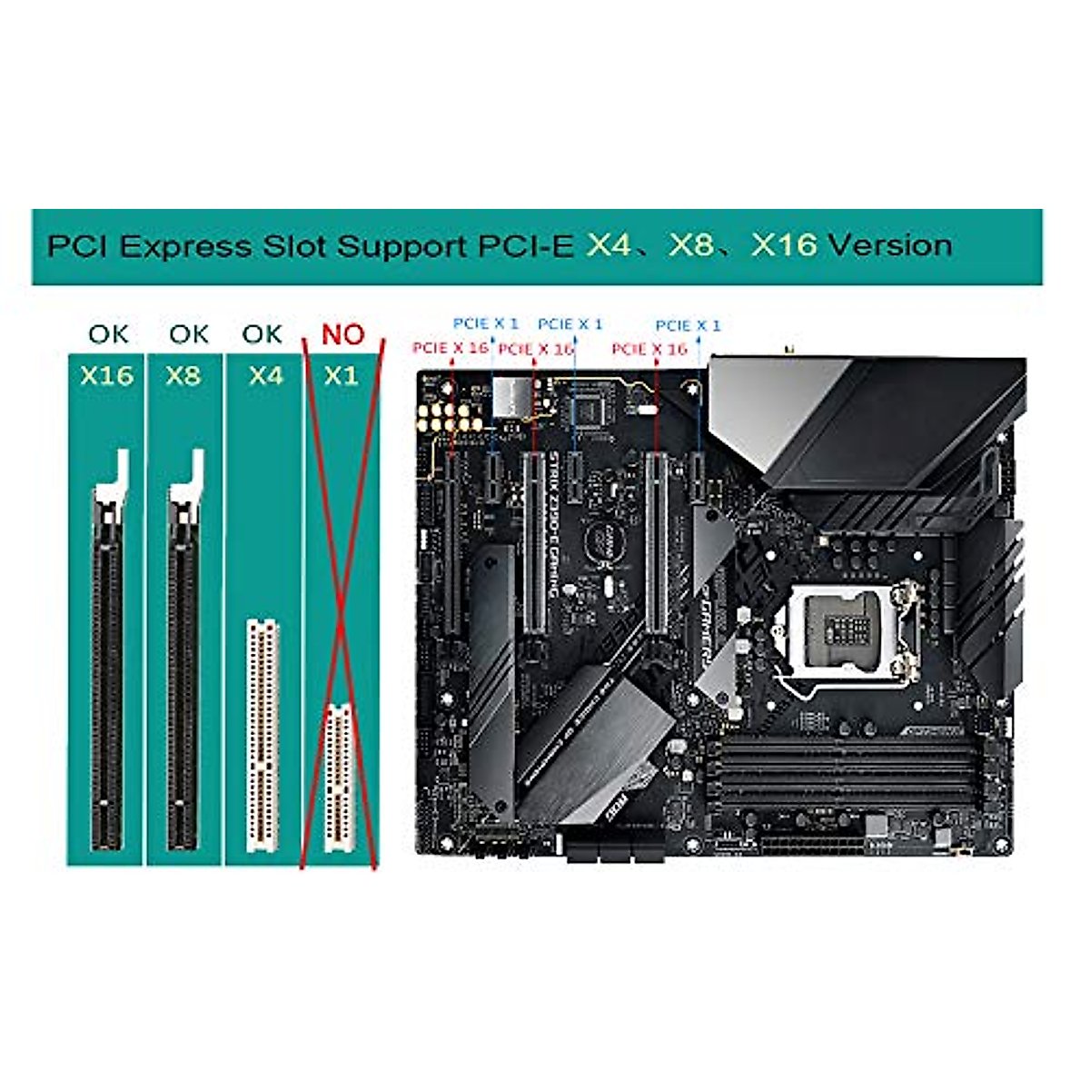 TOTOVIN PCI-E PCI Express to USB 3.1 Gen 2 (10 Gbps) Type A+Type C Expansion Card Asmedia Chipset for Windows 7/8/8.1/10/Linux Kernel (Type A+Type C)