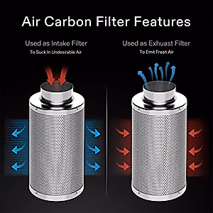 VIVOSUN Air Filtration Kit: 4 Inch 203 CFM Inline Fan, 4'' Carbon Filter and 8 Feet of Ducting Combo