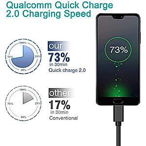 6FT Micro USB Cable,Fast Charger Compatible with Fire HD Tablet,X-Box One,PS4 Controller Charging Cord,Dual-Shock 4,Samsung/Camera/Stick.Android Wire for Kindle,Moto E/E5/E6,LG K8V Aristo 5/K40 Phone