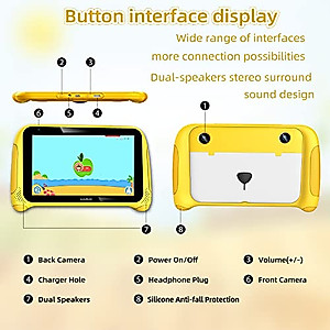 7 inch Android 11 Tablets, 2GB RAM+32GB ROM,Long Battery Life,1.5GHz Quad Core Processor,2 MP Dual Camera,Google Certified, WiFi Bluetooth 4.2 (Yellow)