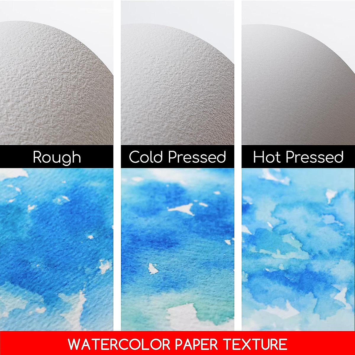 MEEDEN 5X7" Watercolor Paper Block, 20 Sheets (140lb/300gsm), Smooth Surface 100% Cotton, Hot Press, Acid-Free Art Paper for Painting & Drawing, Wet, Mixed Media