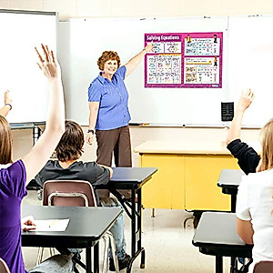 Solving Equations Math Poster – Gloss Paper – 33” x 23.5” – Educational School and Classroom Posters