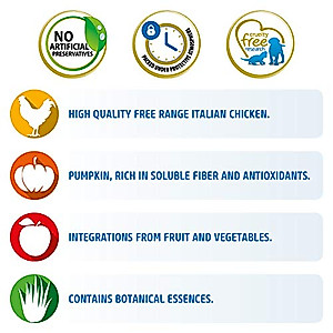 Farmina Pet Foods Chicken and Pomegranate Adult Mini