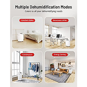 PARIS RHÔNE Dehumidifier with Pump, 5000 Sq. Ft Energy Star Dehumidifiers for Large Room Drain Hose Portable Dehumidifier for Basement 80° Oscillation, Auto Shutoff