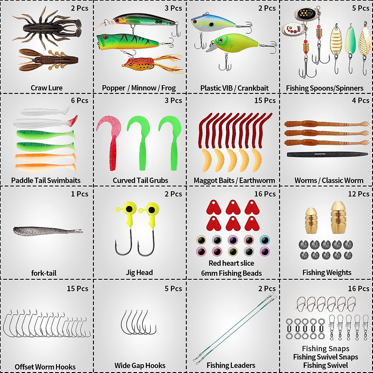 TRUSCEND Widely Used Fishing Bait Rigs Worth Ever Penny, Selected Fishing Lures & Tackle Kit for Starter Freshwater Fishing, Economic/Giftable/Premium Fishing Gear Set Available, Perfect Fishing Gifts