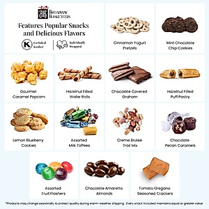 Broadway Basketeers Kosher Gourmet Chocolate Food Gift Basket