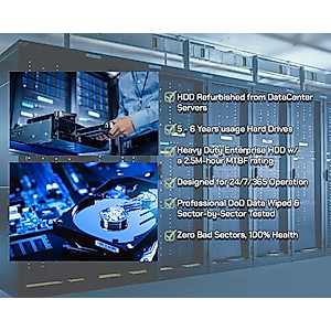 HGST HUH728080ALE604 Ultrastar He8 (Helium Platform) 8TB 7200RPM 128MB Cache SATA 6.0Gb/s 3.5inch Internal Enterprise Hard Drive - 0F23668 (Renewed)