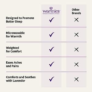 warmies Microwavable Neck & Shoulder Wrap - Heating & Cooling Plush Pad for Calming Relaxation - Weighted & Heated Neck Warmer with Scented Lavender - Microwave Heat Pad for Aches & Pain - Purple