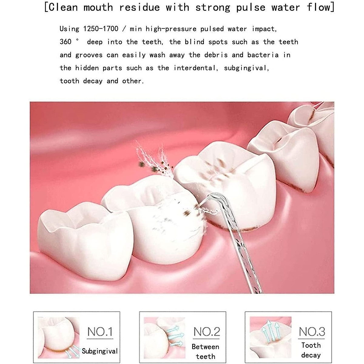 GIENEX Water Flosser 600ml Dental Oral Irrigator Teeth Cleaner for Personal Braces Care Teeth Cleaning, 8 Multifunctional Jet Tips and 10 Adjustable Water Pressure Perfect for Family