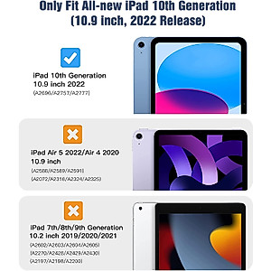 SUPNICE iPad 10th Generation Case for Kids, iPad 10.9 Inch Case with Built-in Screen Protector, Durable Lightweight Shockproof Handle Stand Child Cover Case for iPad 10th Gen 2022 Release - Blue